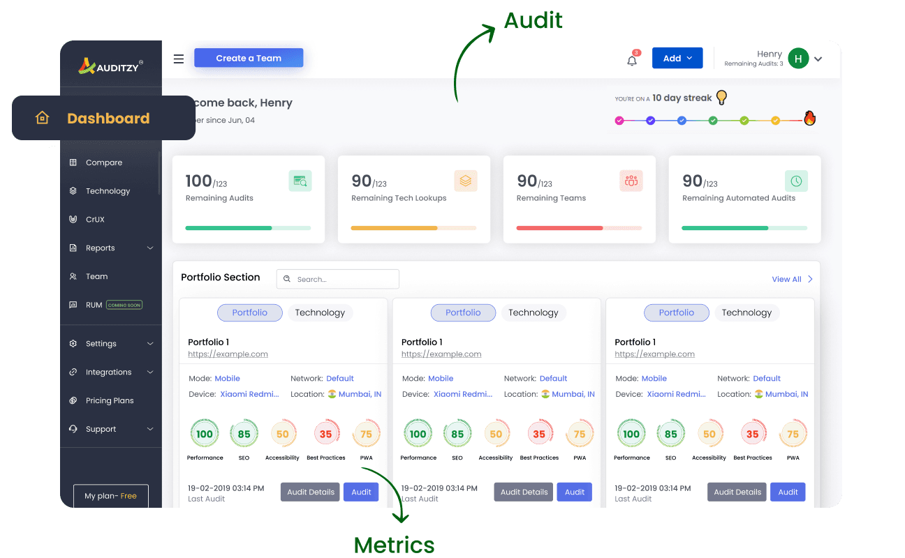 Website Speed Test Tool | Page Speed Optimization Tool | Auditzy